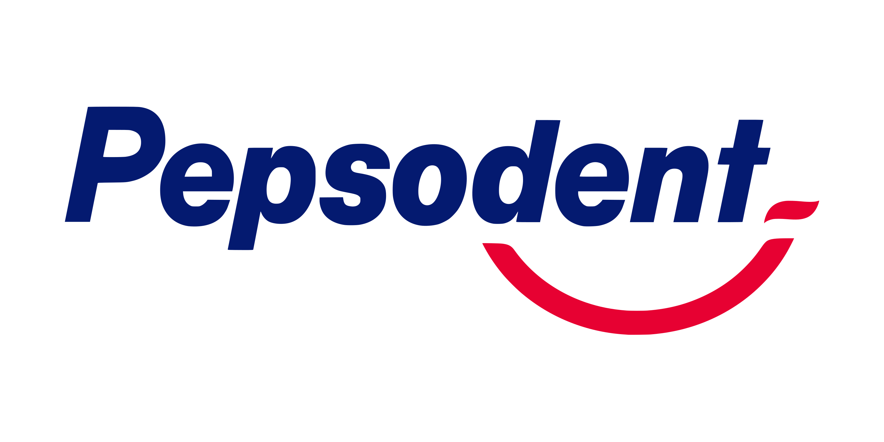 Pepsodent – unileverhistoria.se